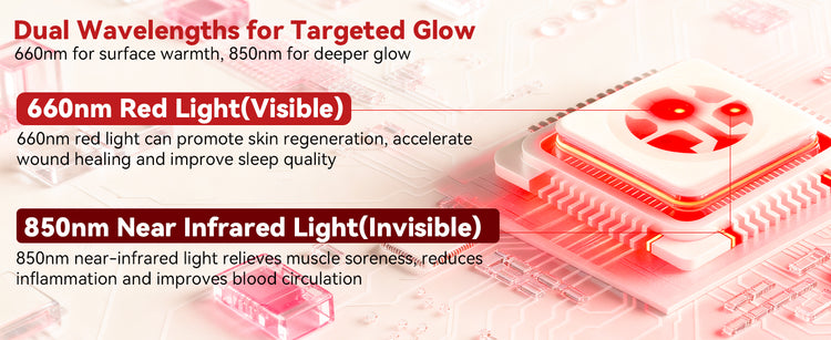 LPKP Pro Red Light Therapy Mat for Muscle Recovery